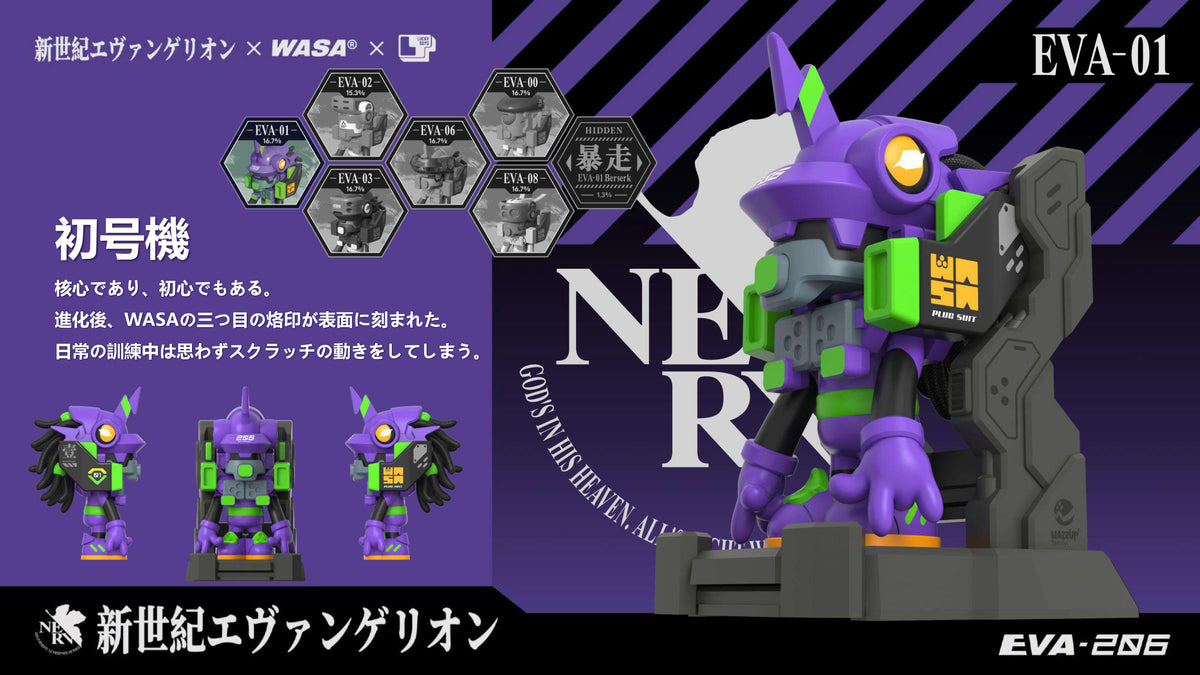 WASA TOY Evangelion Blind Box Toy: 1Box (6pcs) – Kaiju Studios